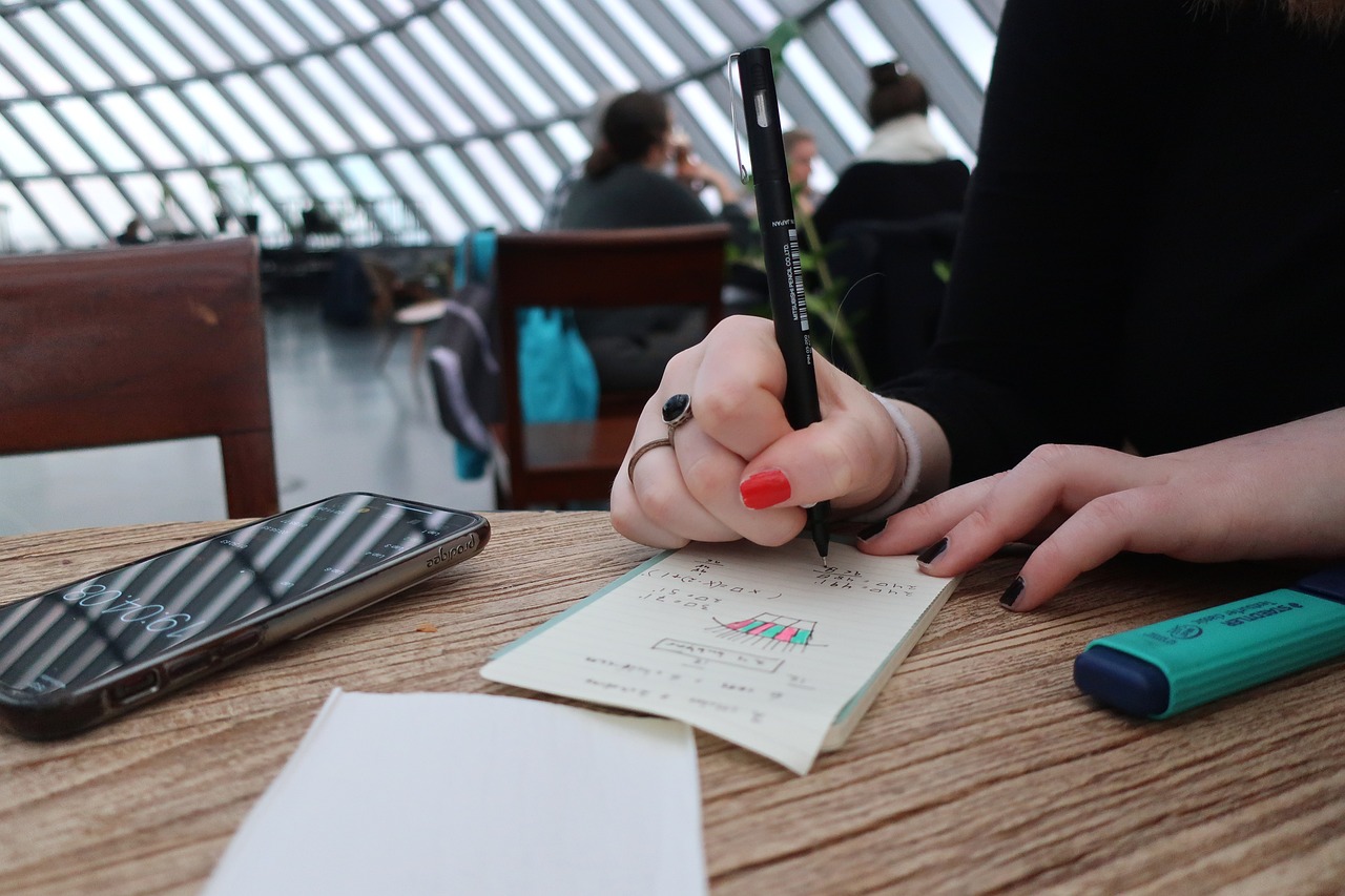 Post-it personnalisés : un outil de communication puissant