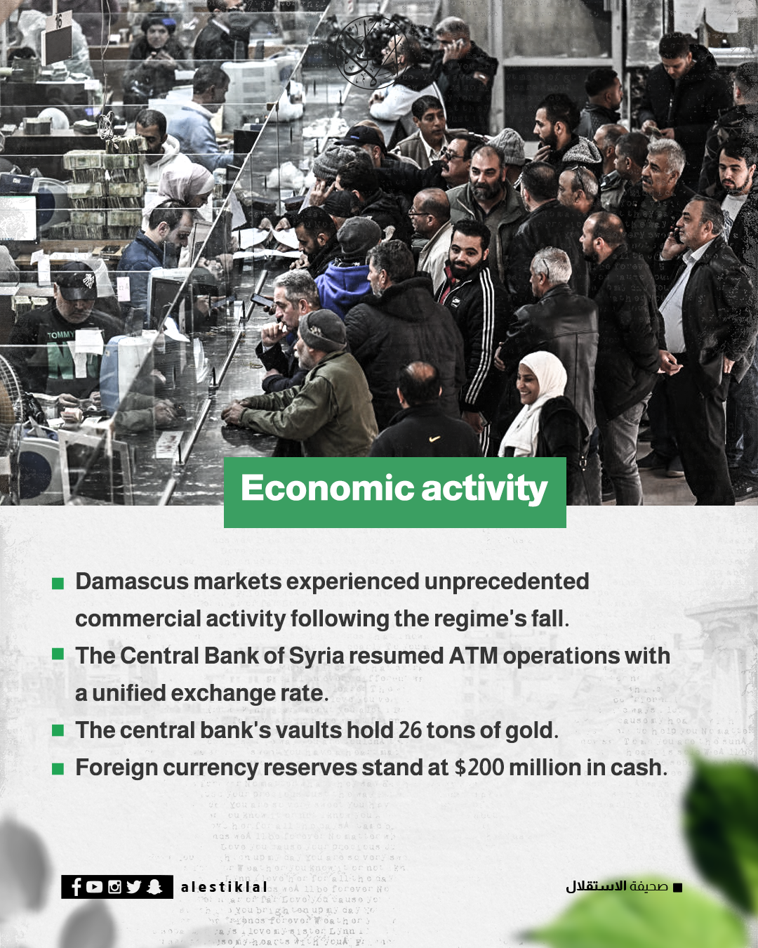 Syria's Recovery Gains Momentum | Infographic - Al-Estiklal Newspaper