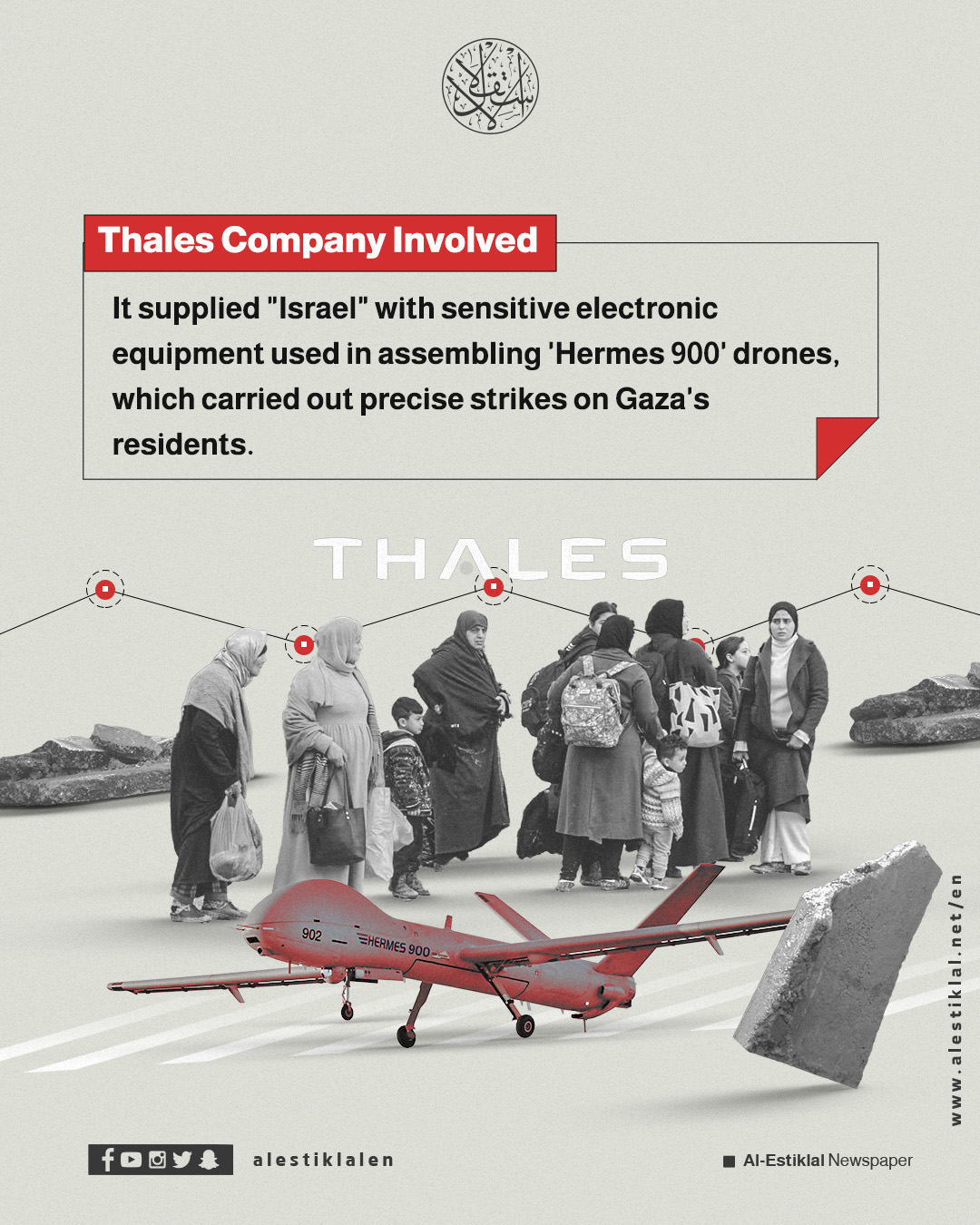 How Did France Contribute to the Genocide in Gaza? | Infographic - Al ...