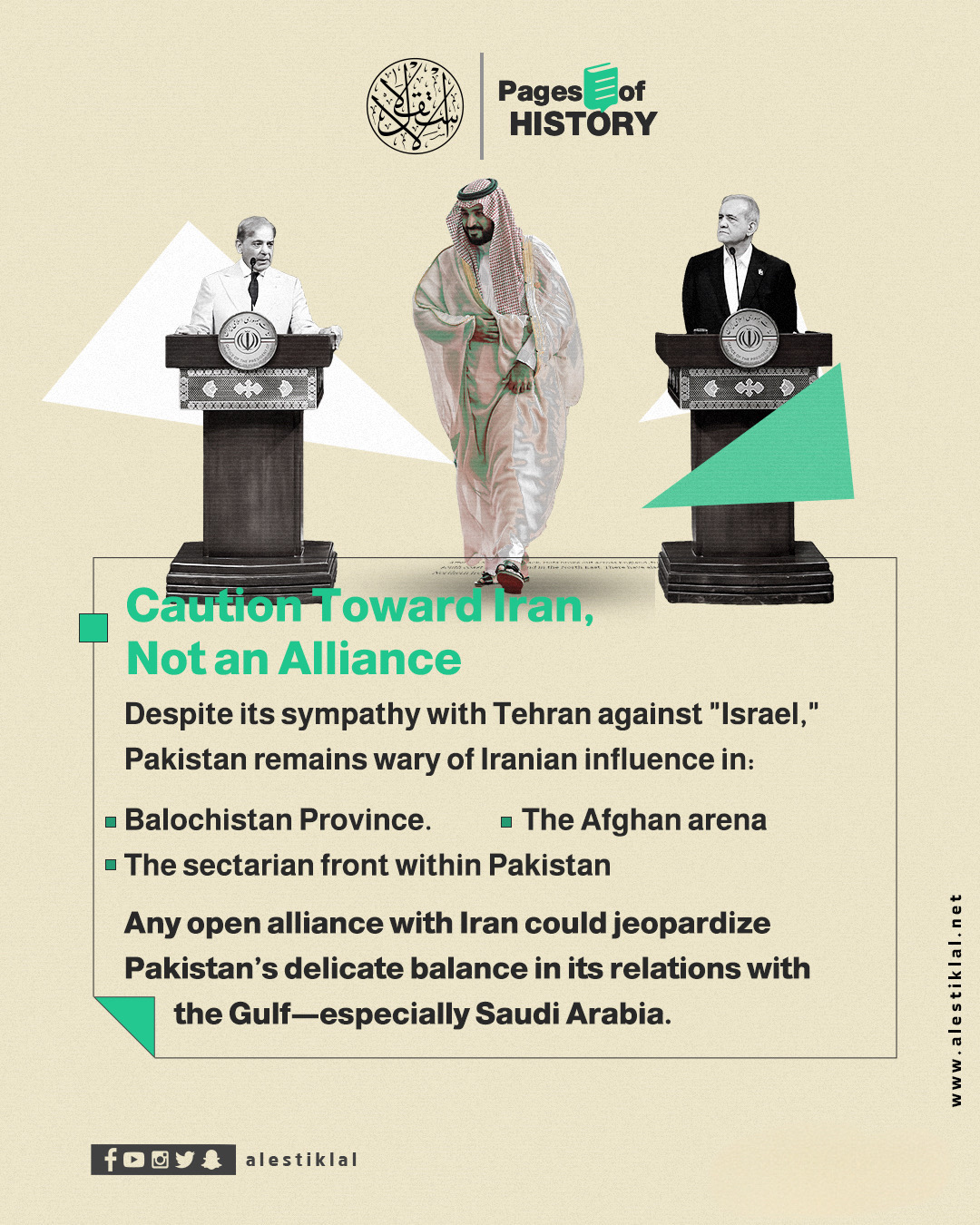 Israeli War on Iran: Where Does Pakistan Stand? | Infographic - Al ...