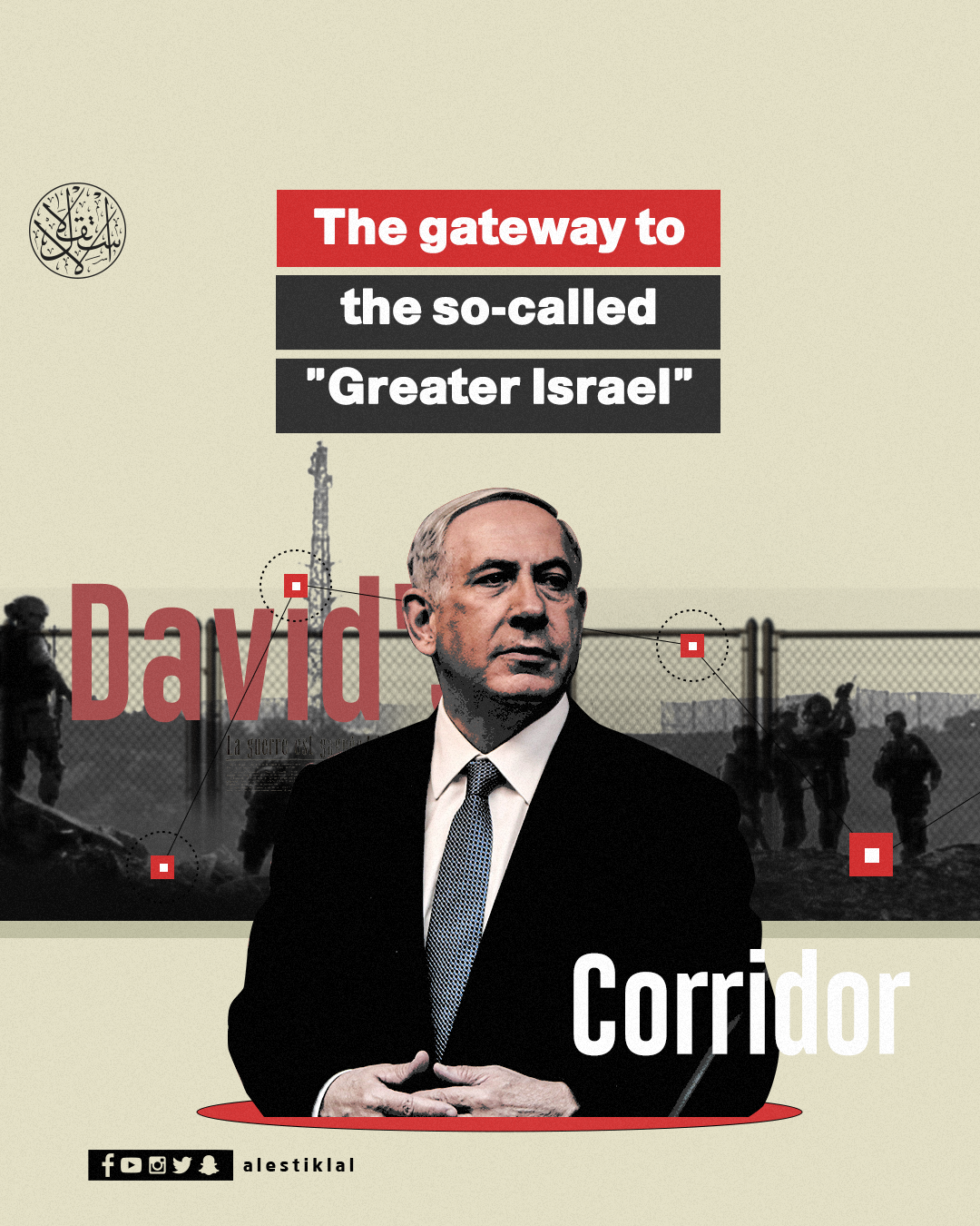 The gateway to the so-called "Greater Israel" | Infographic - Al ...
