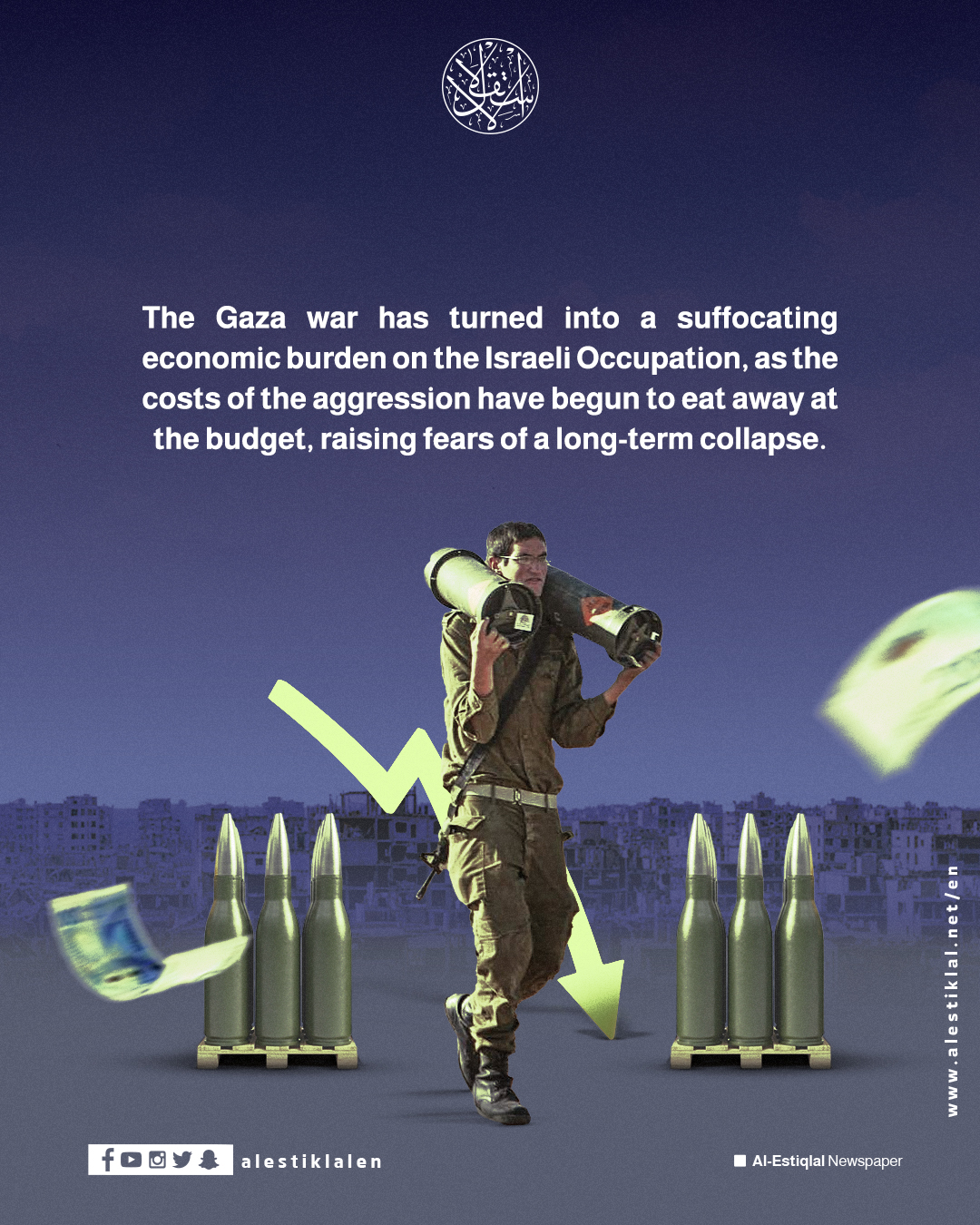 Israeli Occupation Pays the Price of War 5 Times | Infographic - Al ...