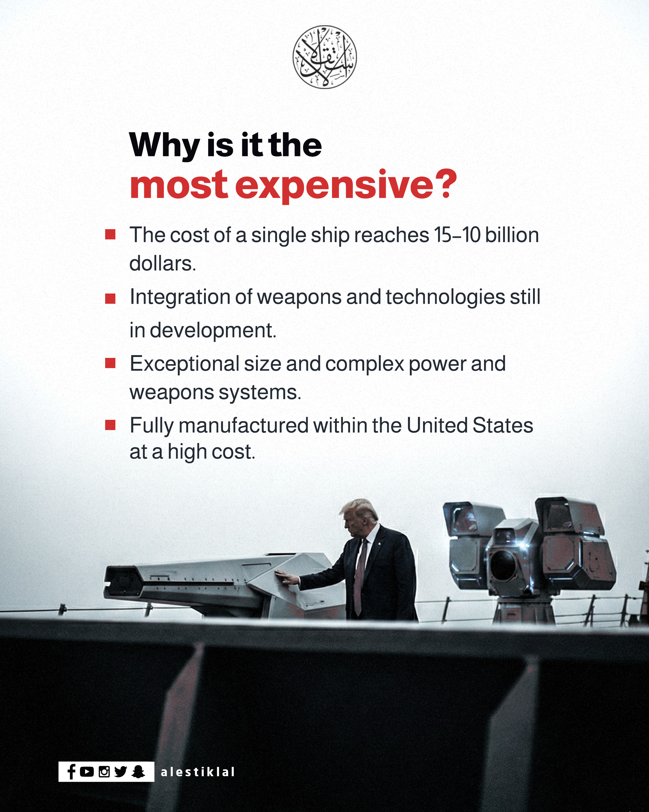 The Story of the Most Expensive Warship in History | Infographic - Al ...