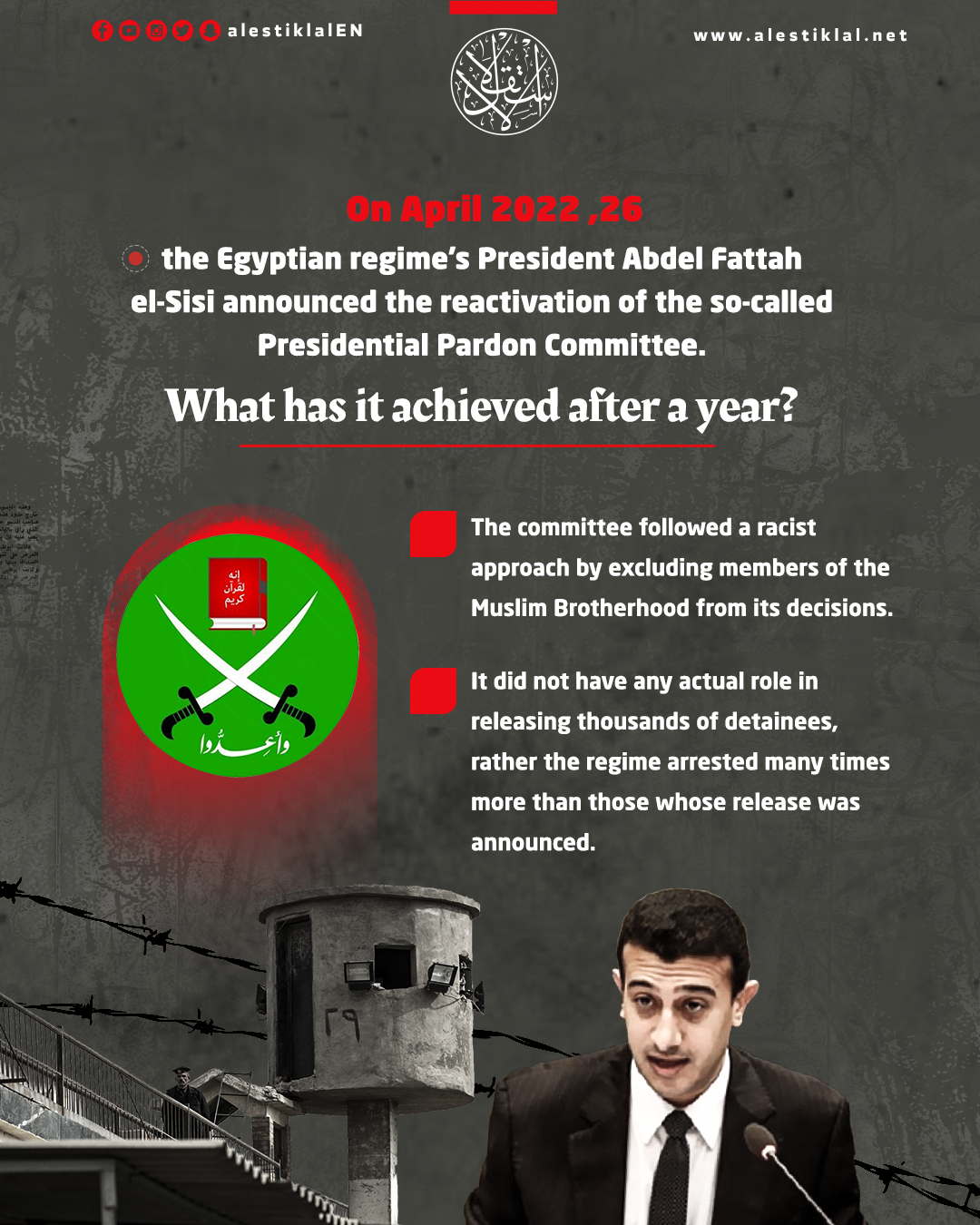 4 Scenes Prove the Deception of Sisi’s ‘Presidential Pardon ...