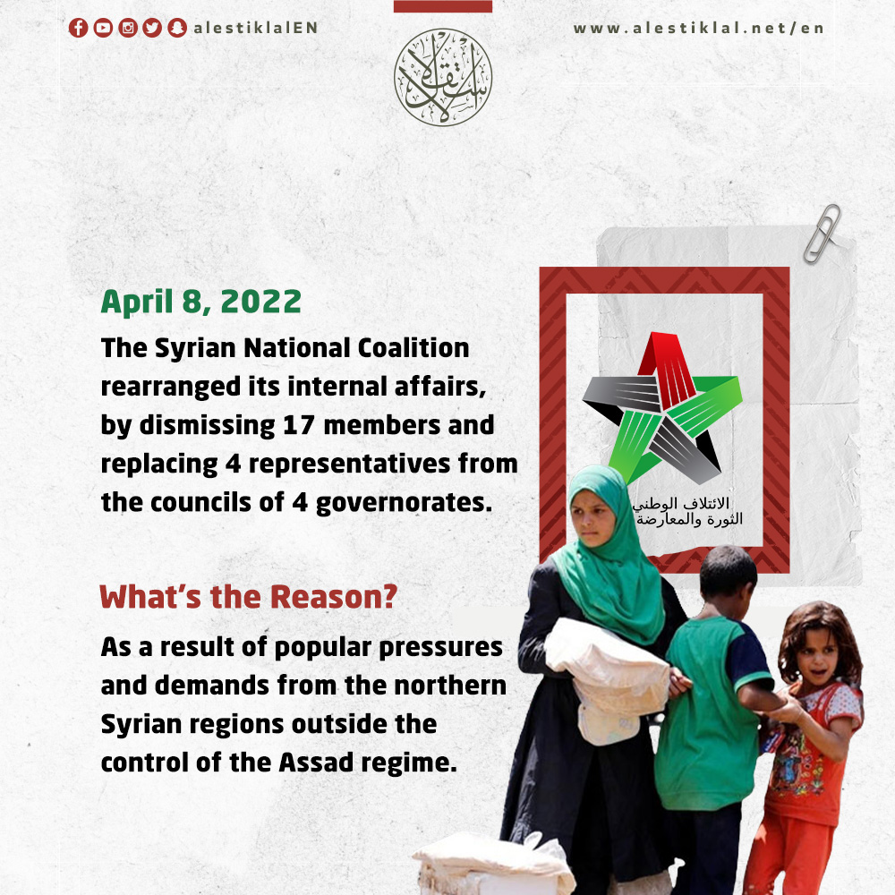 A New Reform Structure: What’s New With the Syrian National Coalition ...