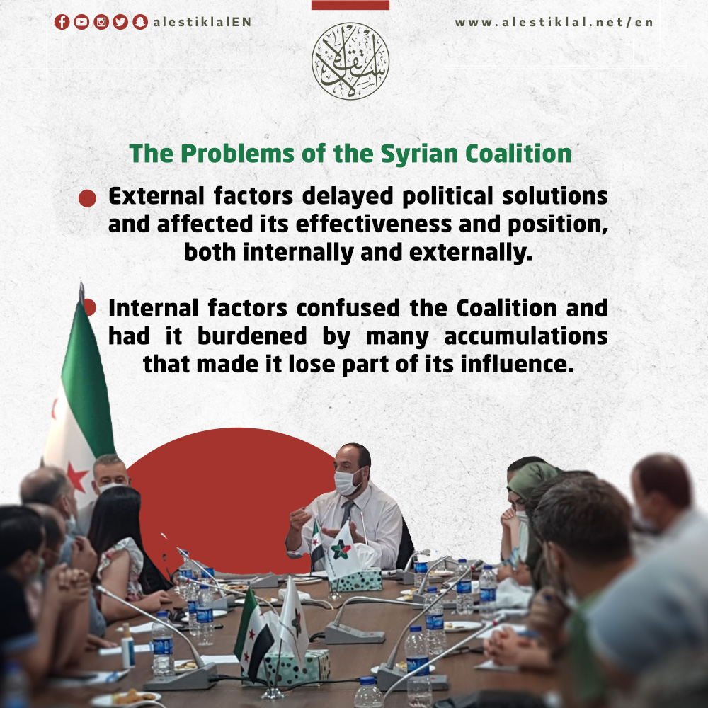 A New Reform Structure: What’s New With the Syrian National Coalition ...
