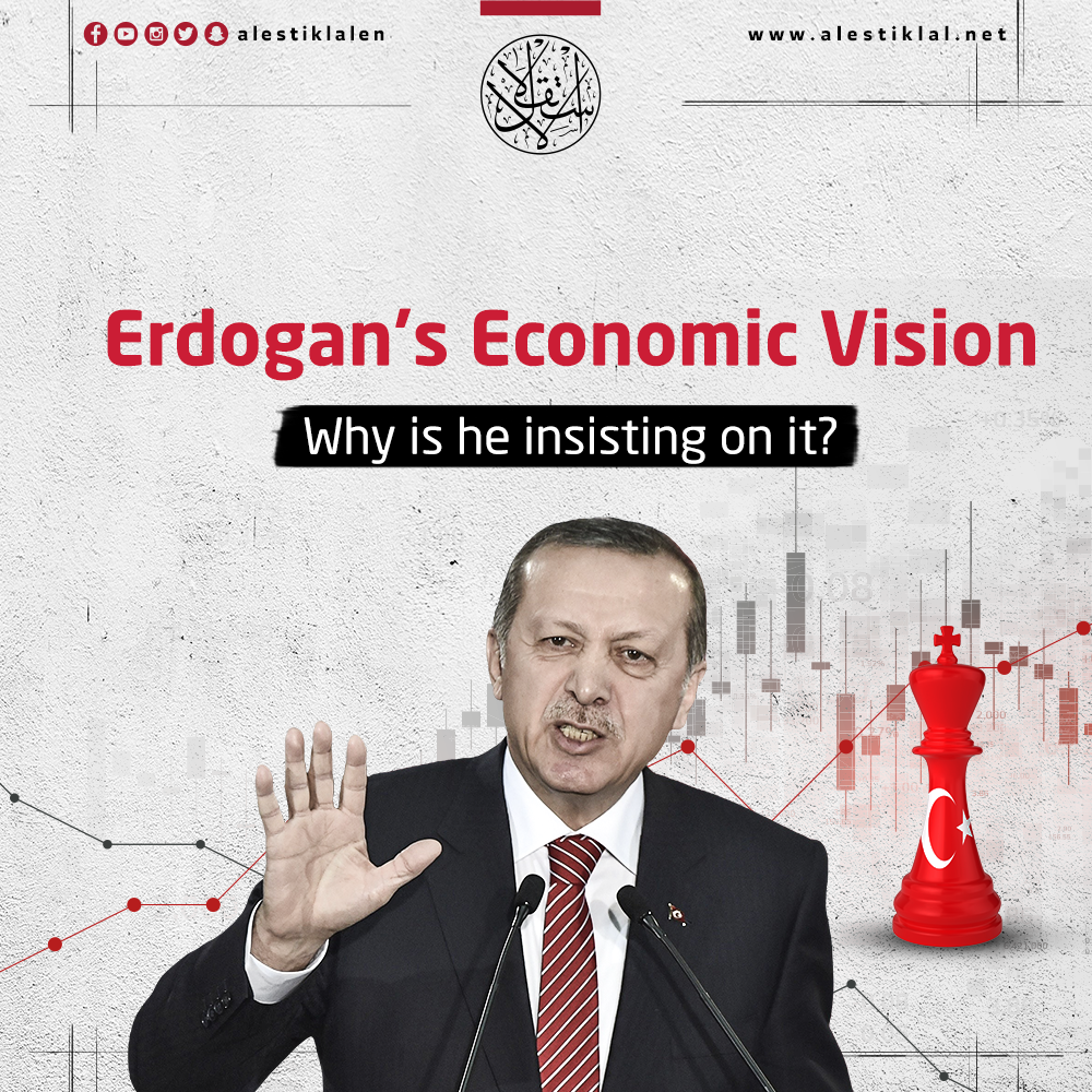 Erdogan's Economic Vision: Why Is He Insisting on It? [Infographics ...