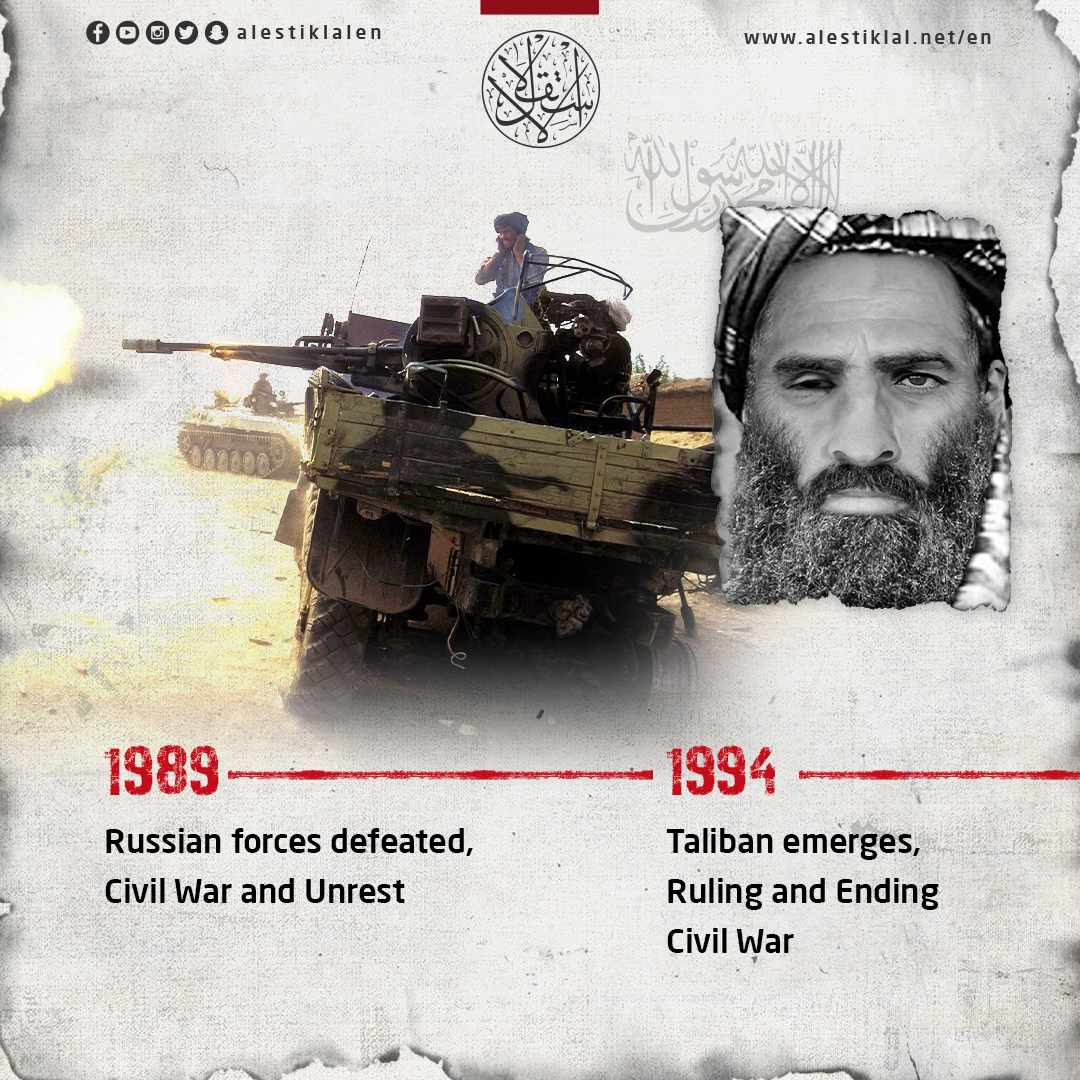 Taliban: Emergence and Dominance [Infographics] - Al-Estiklal Newspaper