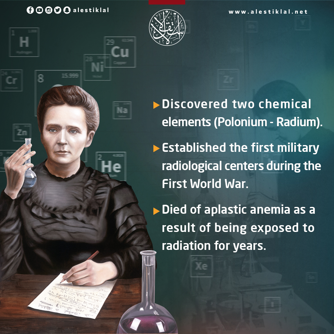 Marie Curie, The First Nobel Prize Winner [infographics] - Al-Estiklal ...