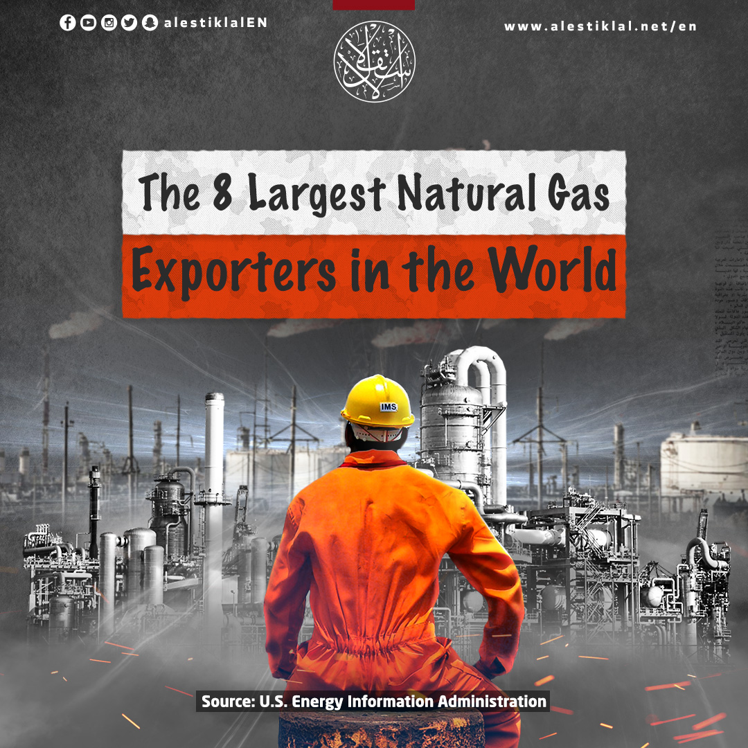 The 8 Largest Natural Gas Exporters in the World [Infographics] - Al ...