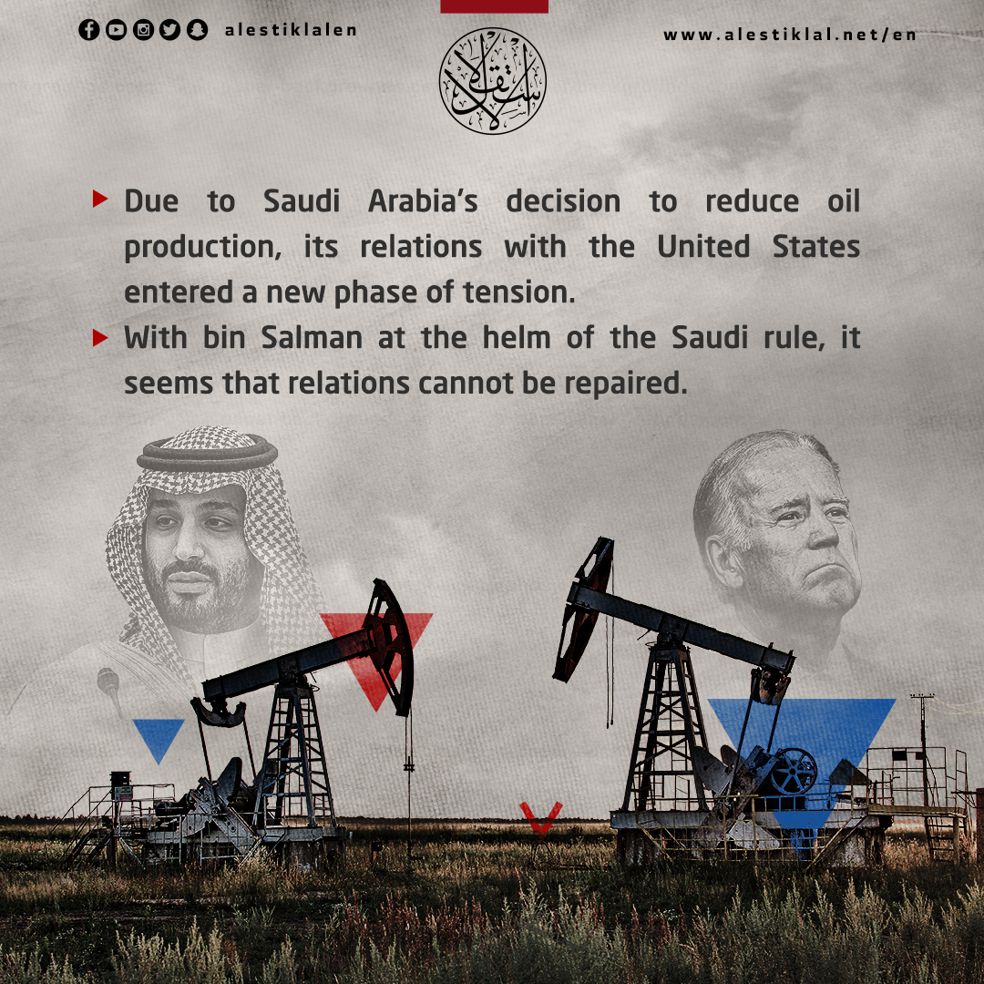 What Is the Future of Saudi–US Relations [Infographics] - Al-Estiklal ...