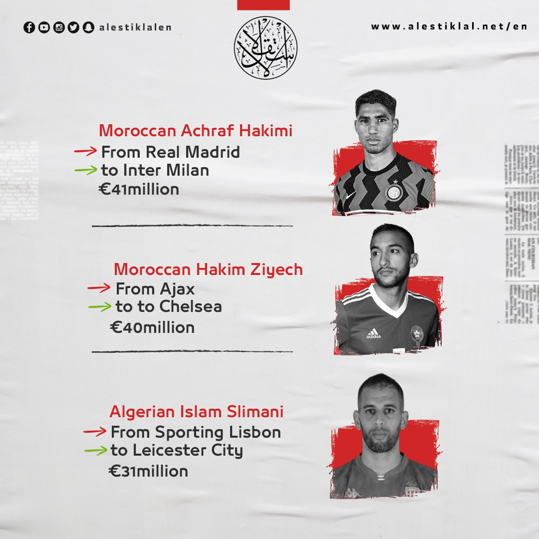 Who Are the Most Expensive Arab Football Players in History ...