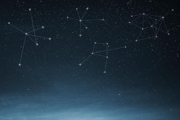 Cómo Identificar la Osa Mayor y la Osa Menor