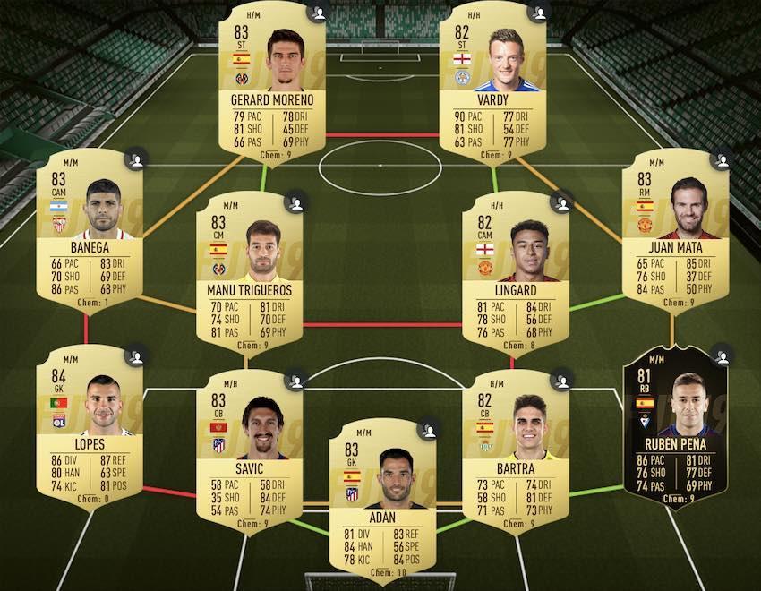 SBC Petr Cech Premium de FIFA 19 Ultimate Team - Dexerto