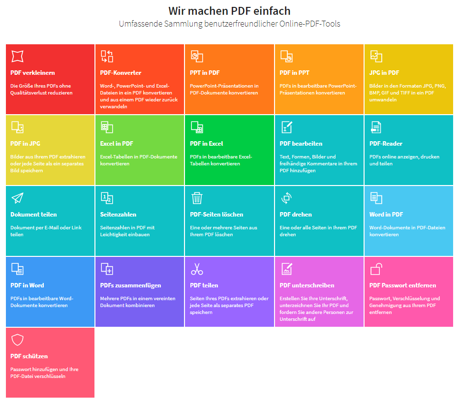 Alle Links Aus Word Dokument Entfernen Mac Aktualisiert Mai 2024