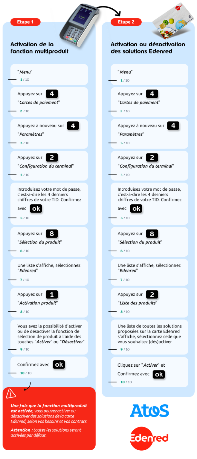 Votre terminal est de marque Atos Worldline