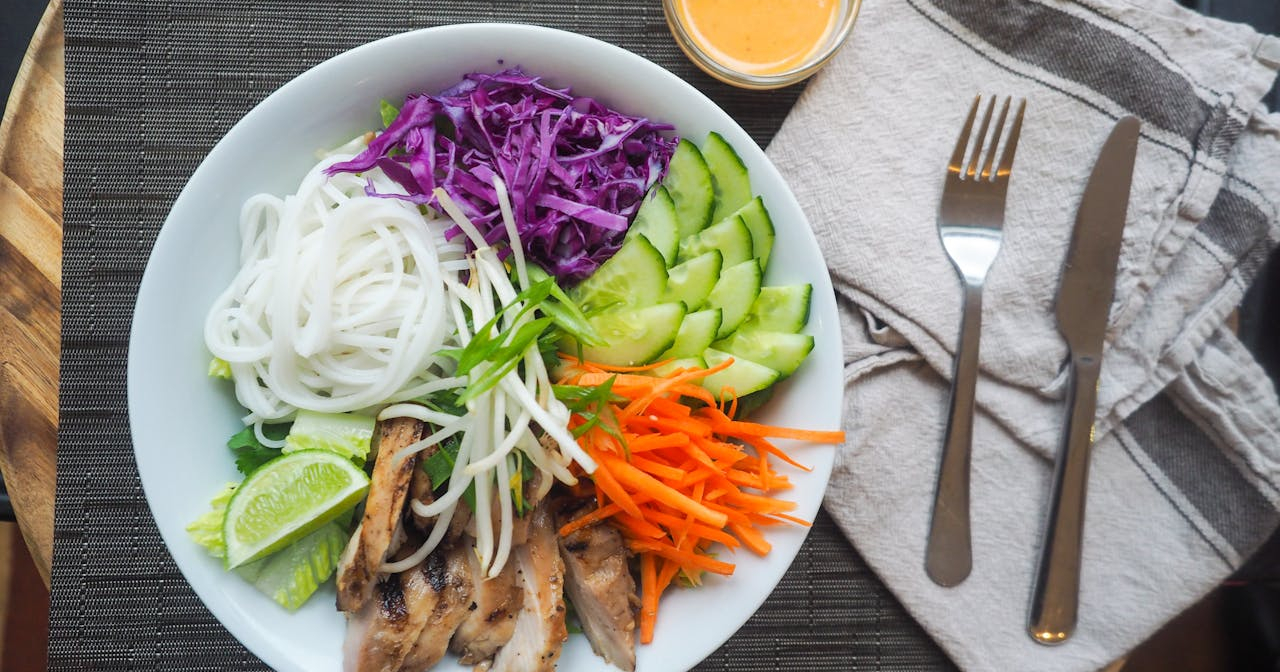 Harvard plate method — balanced meals for weight loss energy satiety health