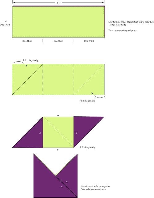 Sac Origami : Comment faire un sac en origami DIY