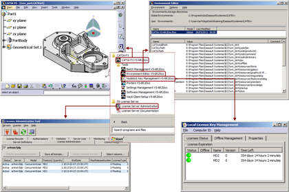 KEONYS - CATIA Administration V5