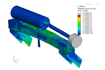 KEONYS - Dynamique linéaire avec ABAQUS / Linear Dynamics with Abaqus