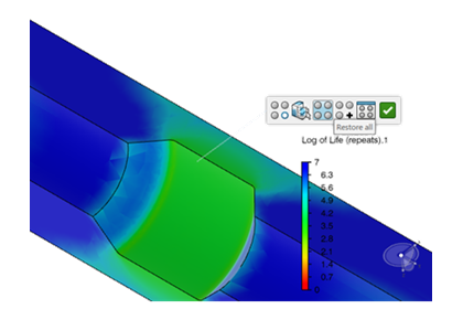 KEONYS - SIMULIA simulation en fatigue / SIMULIA durability simulation