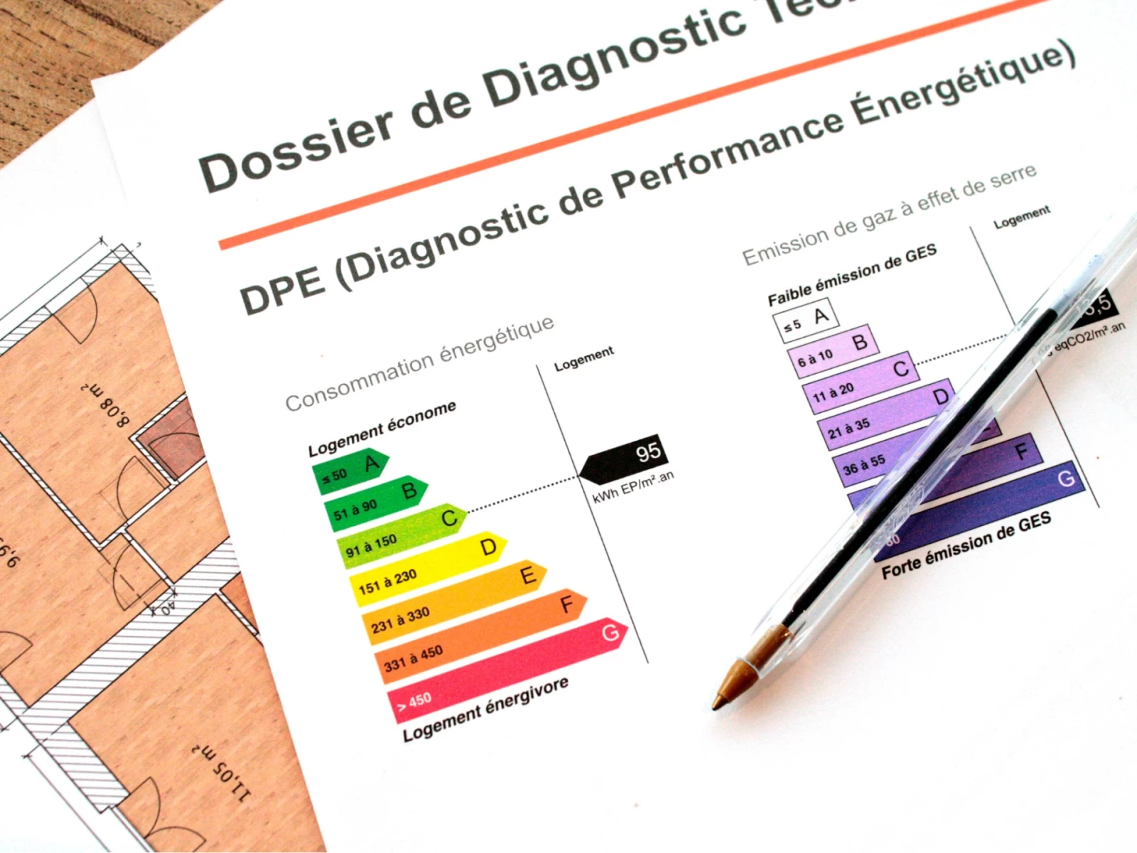 Actualité - Tout savoir sur le DPE