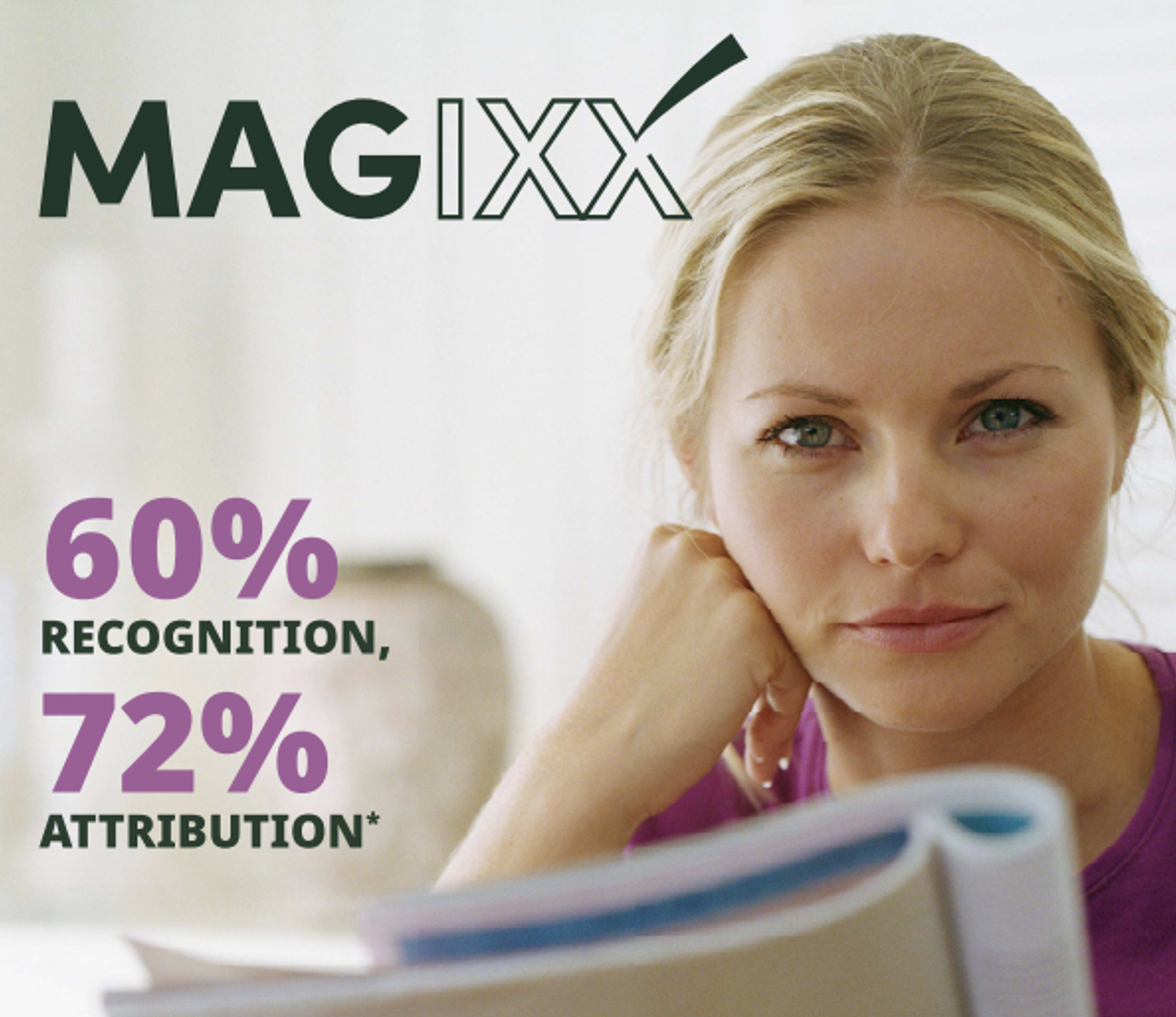 Magixx bewijst zijn impact en bereik bij 1 op 2 Belgen - PUB
