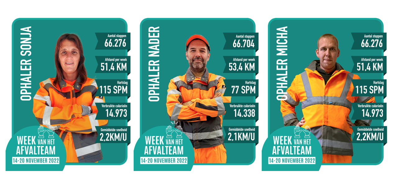 Voor Bridgeneers en Interafval is afval ophalen topsport - PUB