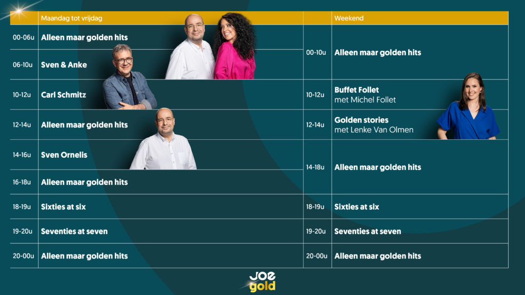 JOE lanceert digitale zender JOE Gold - PUB