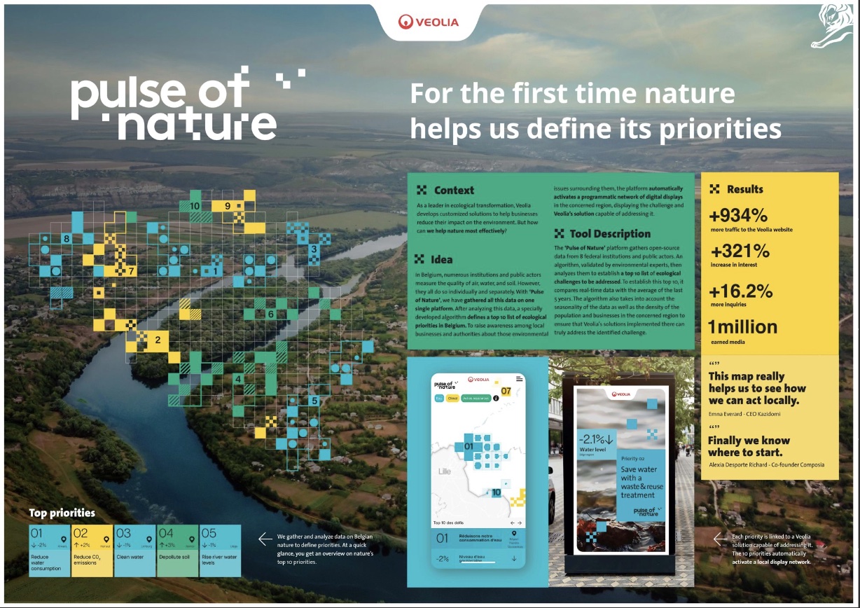 Cannes Lions 2024: Bronze pour FamousGrey et Pulse of Nature - PUB