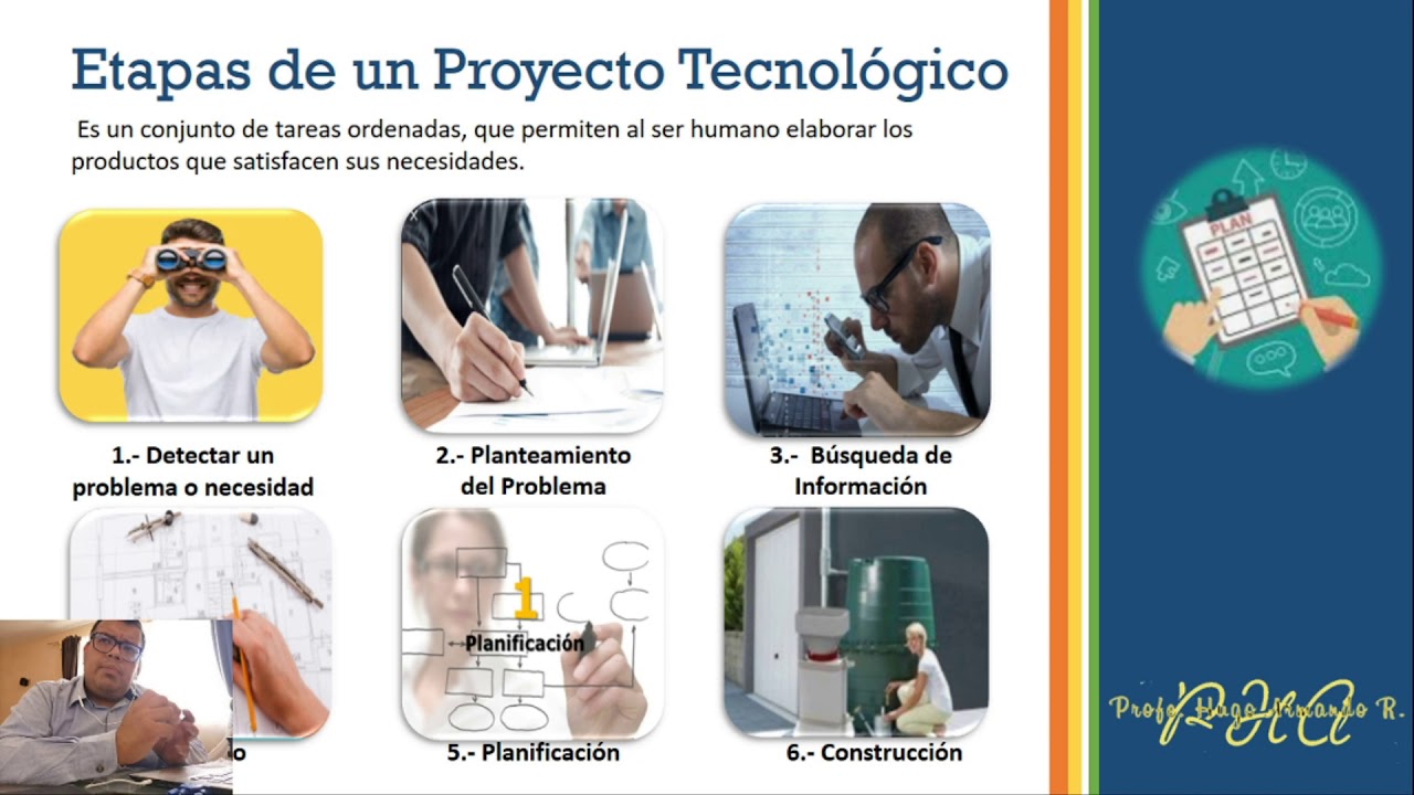 ¿Cuál es la primera etapa de un proyecto? | Actualizado julio 2025