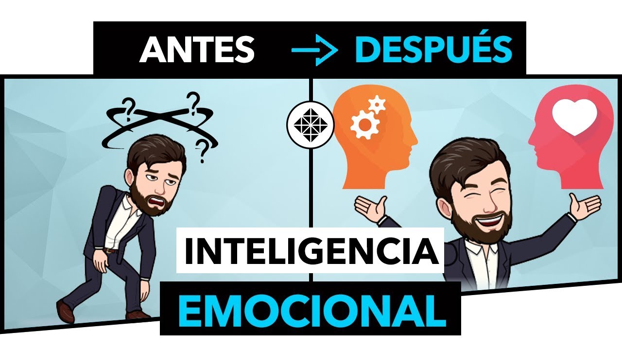 ¿Cómo controlar las emociones con 11 estrategias eficaces? | Actualizado marzo 2025
