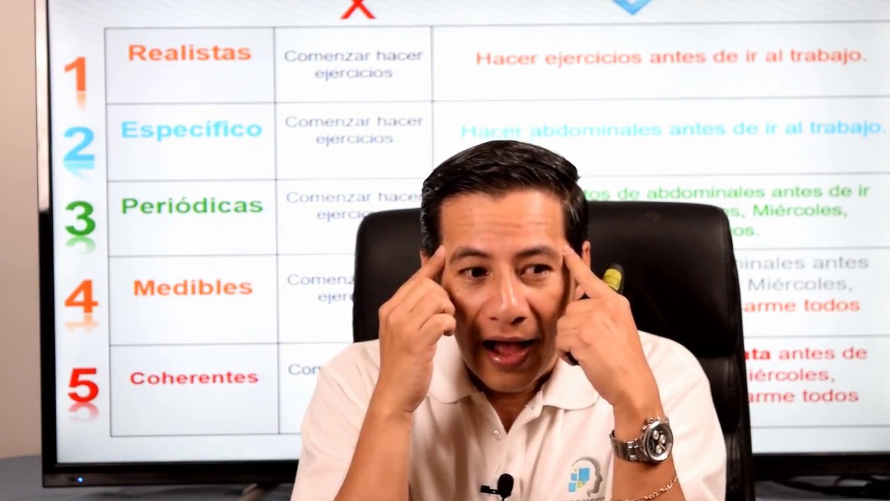 ¿Qué es una meta personal ejemplos? | Actualizado octubre 2025