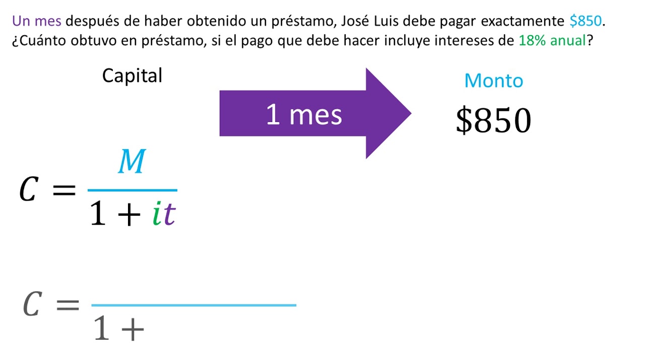  Cu nto Se Paga Por Un Pr stamo De 10 000 Euros Actualizado Febrero 2024