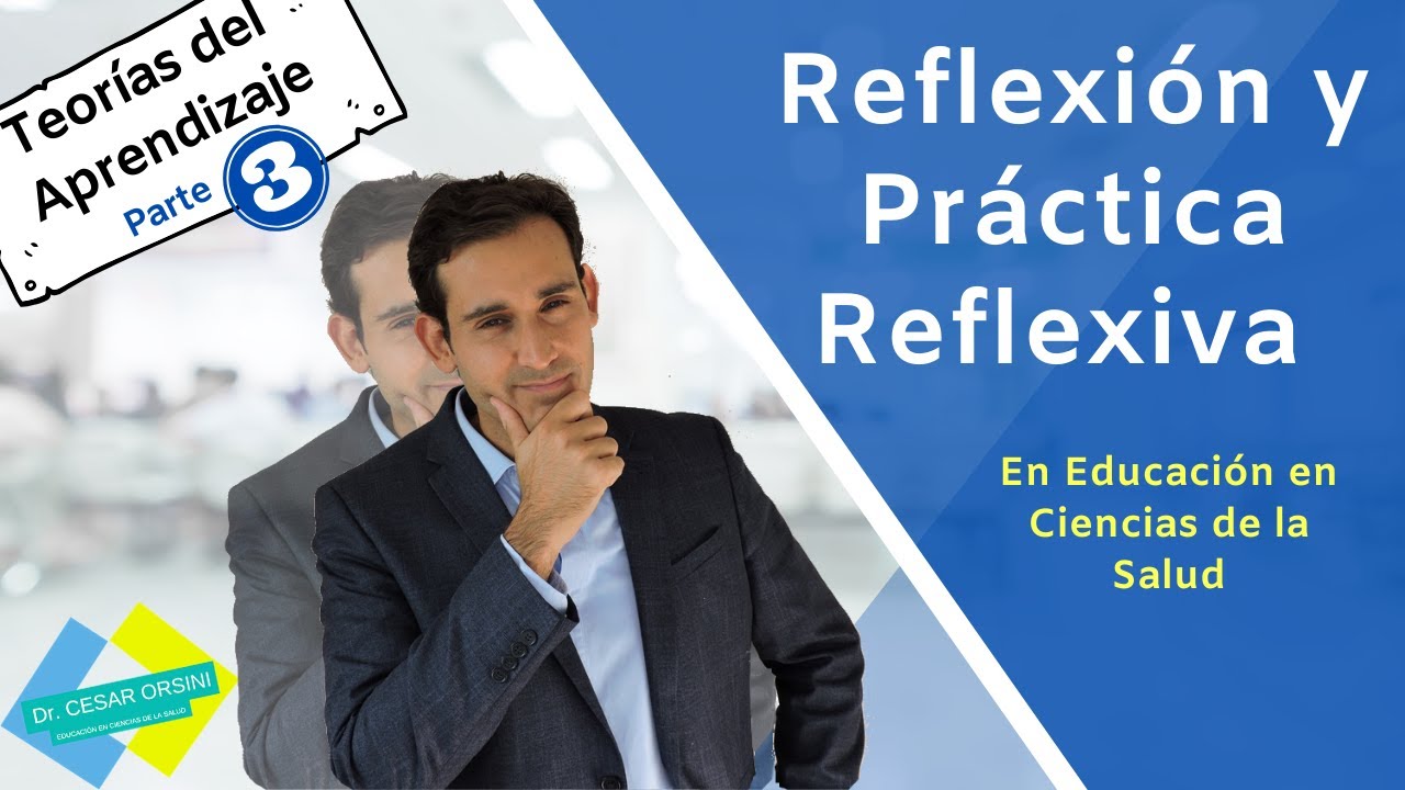 ¿Cómo se practica la reflexión? | Actualizado diciembre 2025