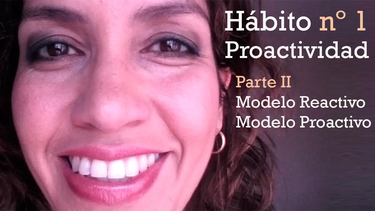 ¿Qué es el modelo proactivo de una persona? | Actualizado diciembre 2025