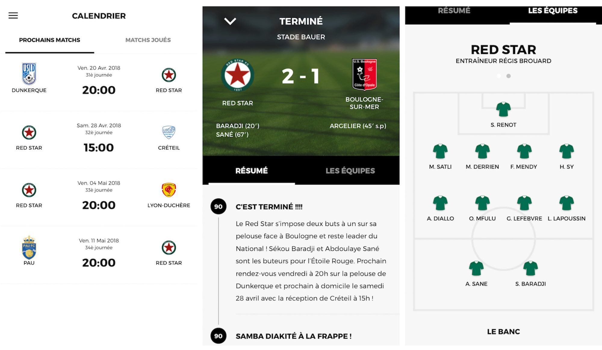 | Red Star Football Club